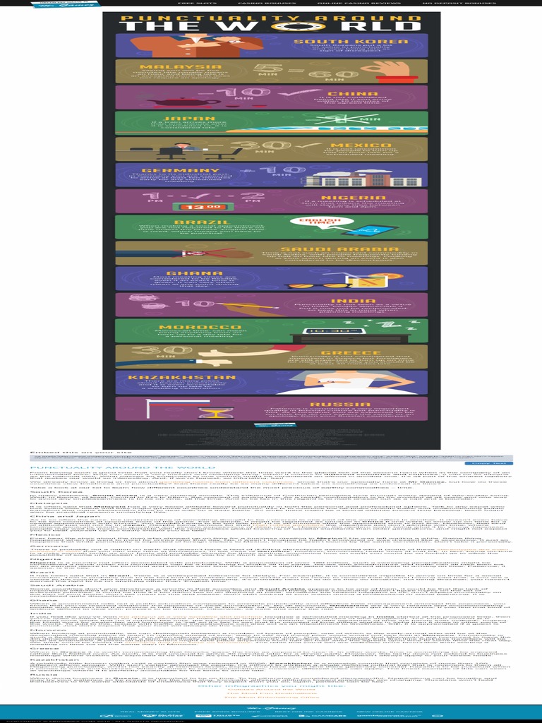 Punctuality Around The World | PDF