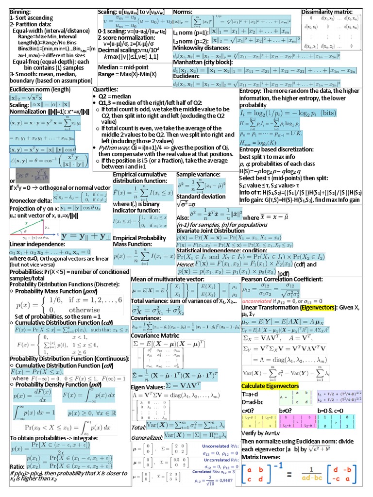 Cheat Sheet | PDF | Eigenvalues And Eigenvectors | Covariance Matrix