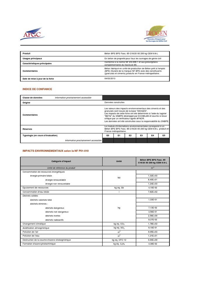 Fiche Diogen Betonbps Fasc 65 c16 20 x0 200 KG Cem II A L Final | PDF ...