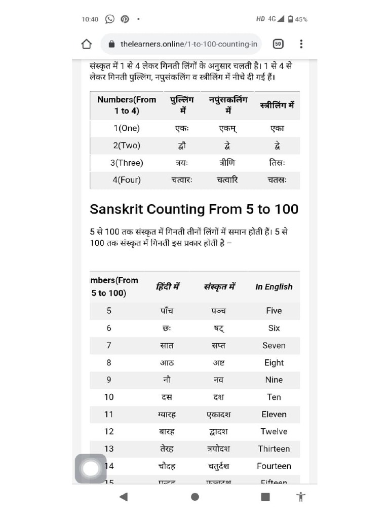 Sanskrit Counting Numbers | PDF