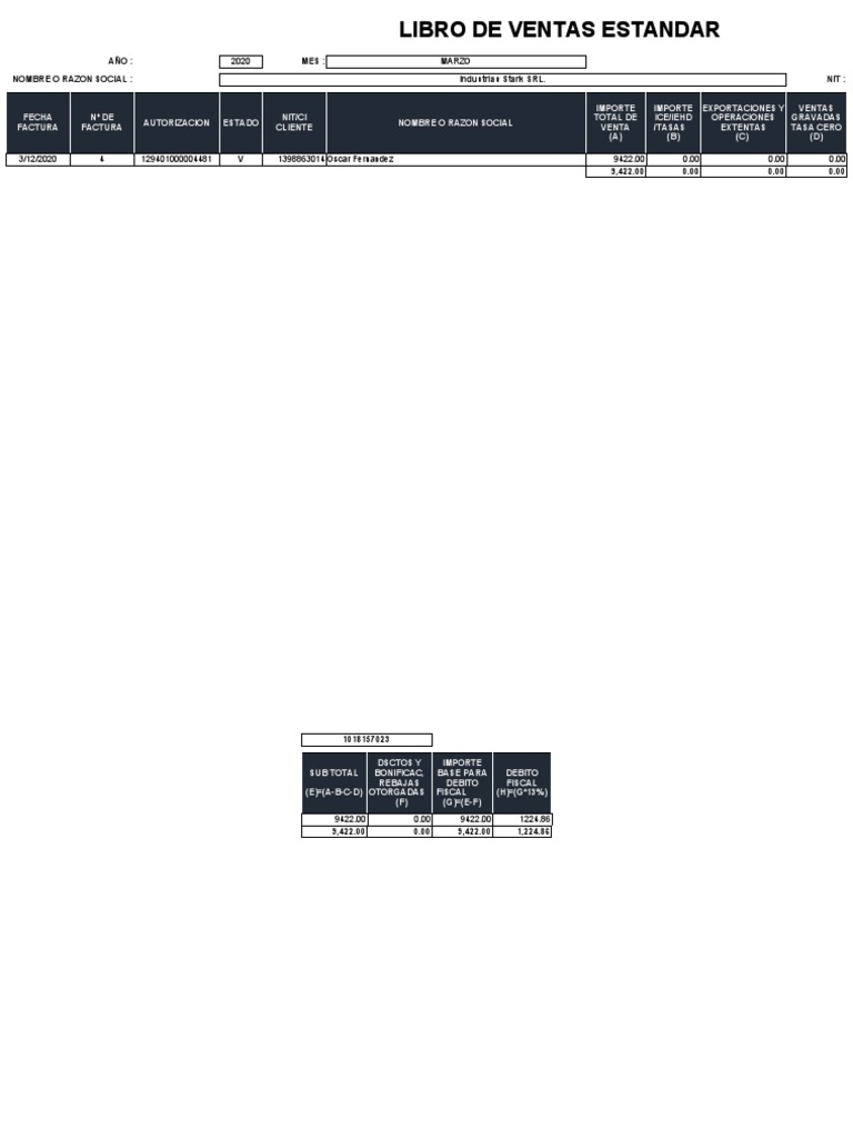 Libro de Ventas - 2019 | PDF