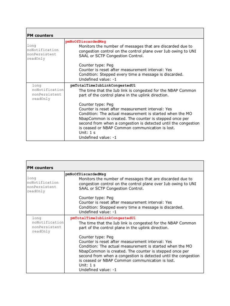 Ericsson 3g Pmcounters - Compress | PDF | High Speed Packet Access ...