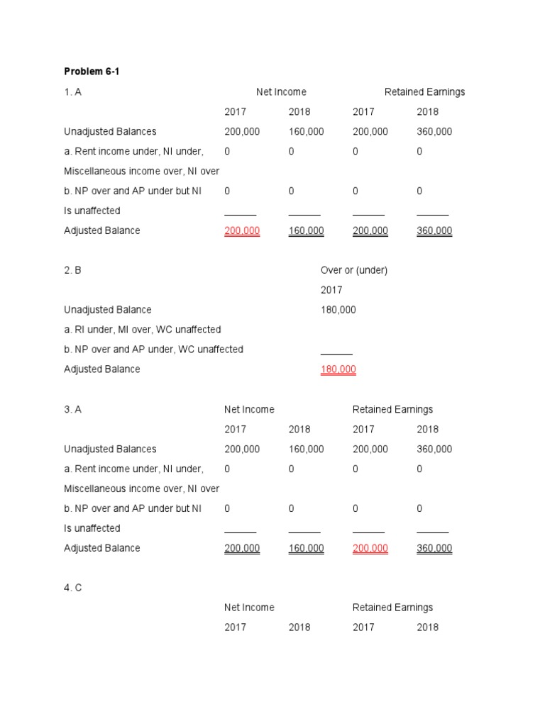 Prior Period Error | PDF | Revenue | Depreciation