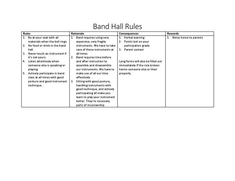Band Hall Rules | PDF