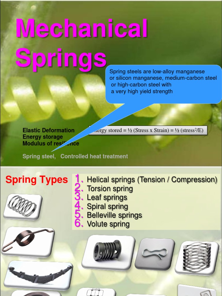 Springs | PDF | Strength Of Materials | Buckling