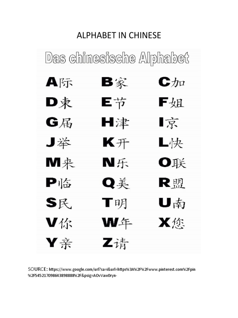 Alphabet in Chinese | PDF