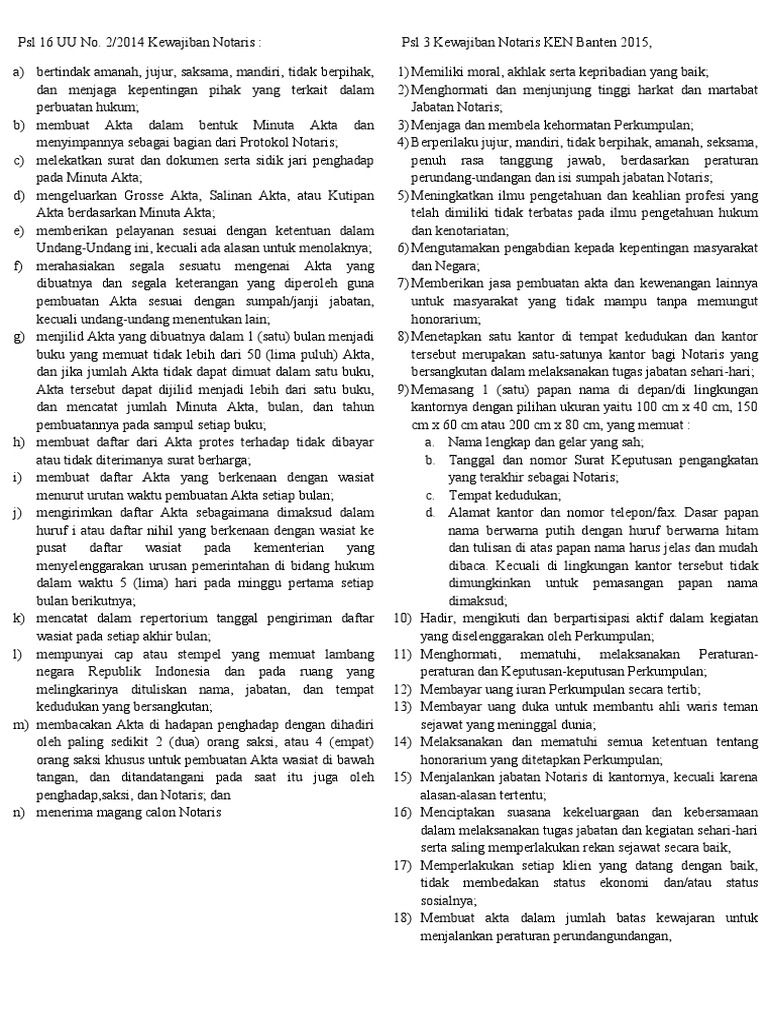 Kewajiban dan Larangan Notaris di Indonesia | PDF | Ilmu Sosial | Hukum