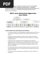 DTI PERMIT Blank 1 PNG 1 | PDF
