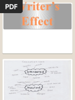 Writers' Effects - IGCSE English First Language | PDF | Word | Linguistics