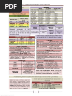 NCO Common Core Competencies Overview | PDF | Non Commissioned Officer ...