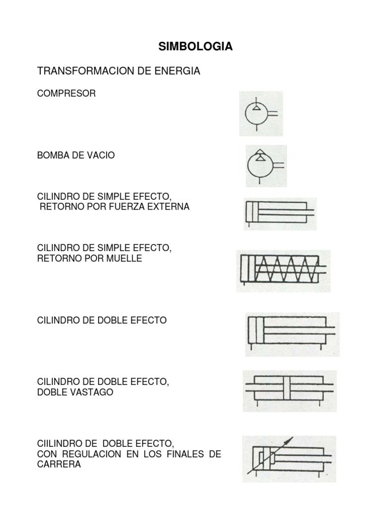 Simbología de Compresores de Aire | PDF | Presión | Gases