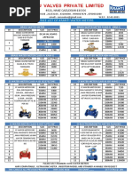 Texmo Selection Chart | PDF | Pump | Manufactured Goods