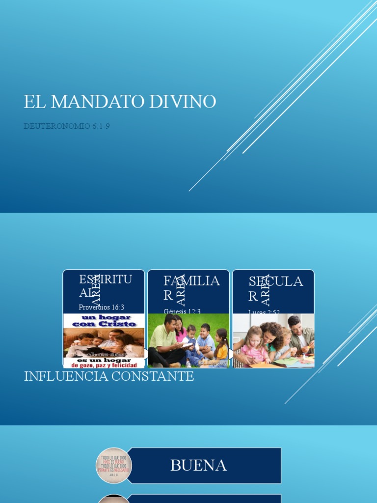 El Mandato Divino | PDF | Contenido bíblico | Teología