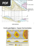 Ejemplos de Perfil Geologico | PDF