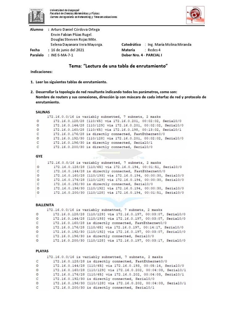 Deber Nro 4 (Tabla de Enrutamiento OSPF) | PDF | Enrutador (Computación) | Protocolos de internet