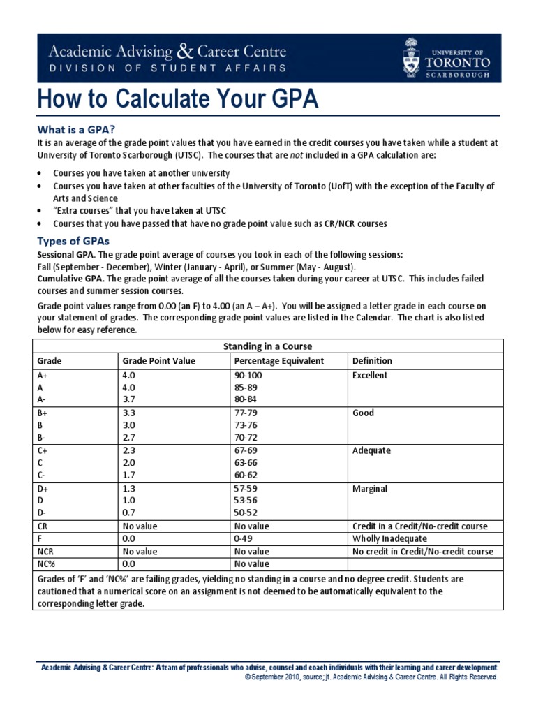 How To Calculate Your Gpa | PDF | Student Assessment And Evaluation ...