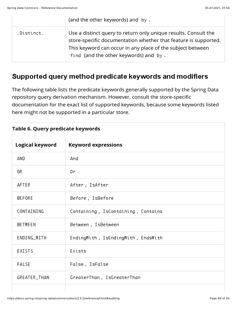 Supported Query Method Predicate Keywords and Modifiers | Download Free PDF | Method (Computer ...