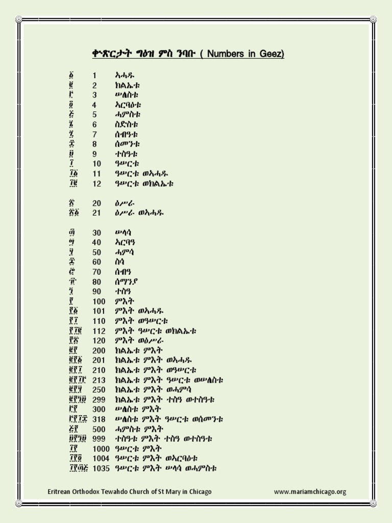 Numbers in Geez | PDF