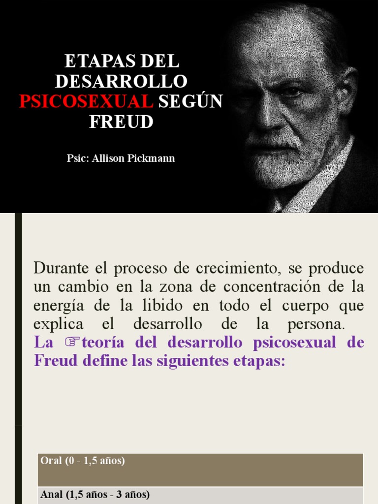 Etapas del desarrollo psicosexual en Freud | PDF | Complejo de Edipo ...