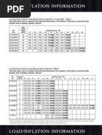 Truck Tire Load and Inflation Guide | PDF | Tire | Truck