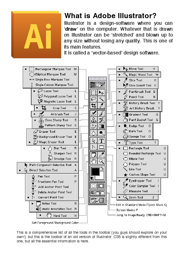 Adobe Illustrator | PDF | Adobe Illustrator | Computer Graphics