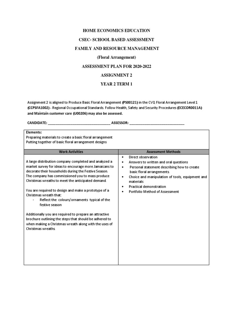 FRM 2020-2022 Sba #2 | PDF | Flowers | Floristry