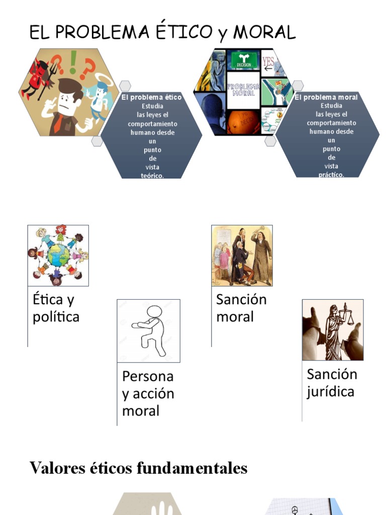 El Problema Ético y Moral | PDF