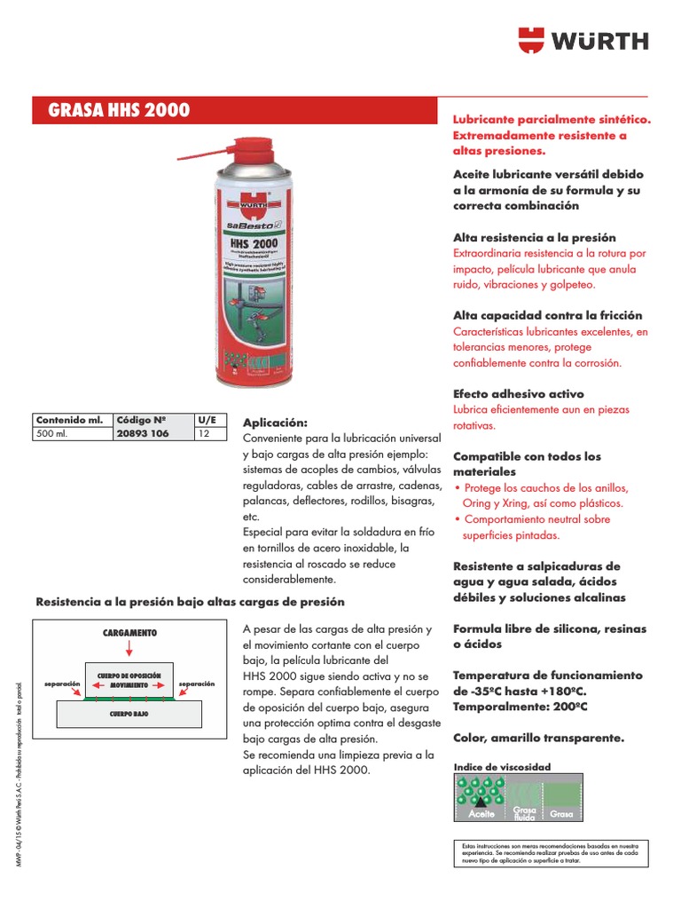 Grasa HHS 2000 | PDF | Lubricante | Tornillo