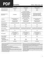 Inside Ict Intraday Templates | PDF | Day Trading | Market Trend