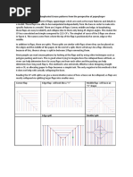 Advanced CFOP - All Algorithms | PDF
