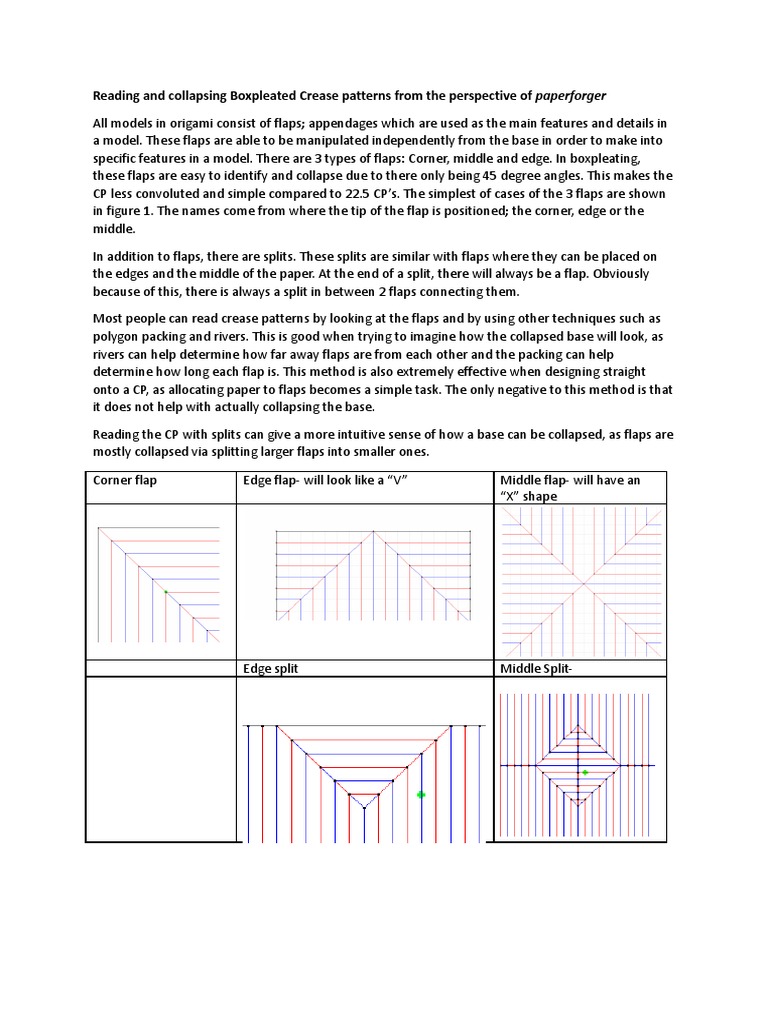 Reading and Collapsing Boxpleated Crease Patterns From The Perspective ...