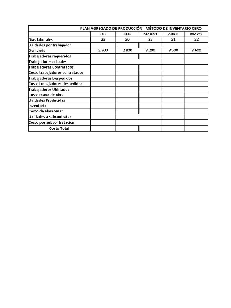Plan producción método mixto inventario horas extras | PDF | Inventario ...