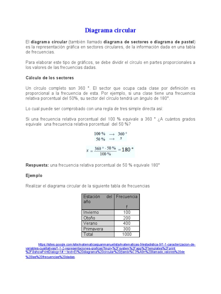 Cómo hacer un diagrama circular | PDF | Gráfico circular | Enseñanza de ...