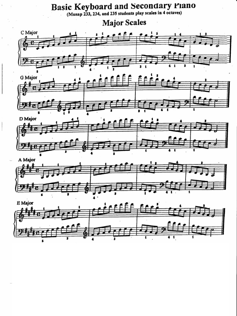 Major Scales: (Lvlusap (33,234, NND 235 Studerts Play Scales in 4 ...