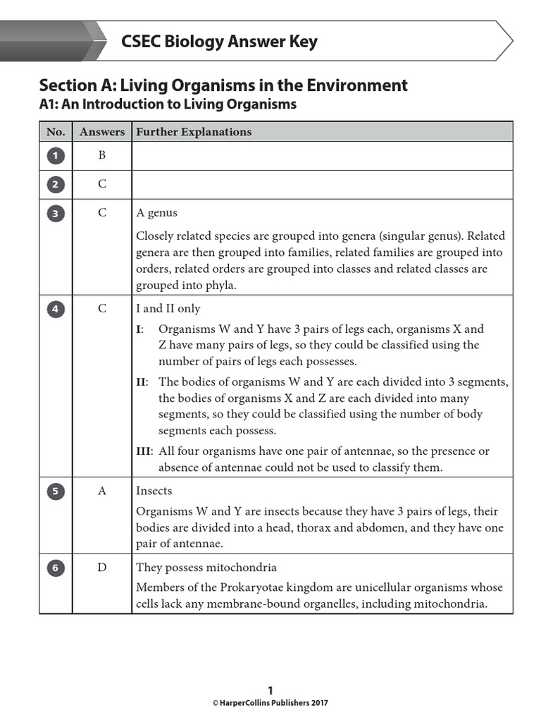 CSEC Biology MCQ - Answer Key | PDF | Stoma | Respiratory System