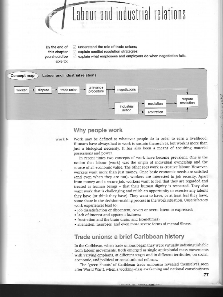 POB Notes On Labor Realations | PDF