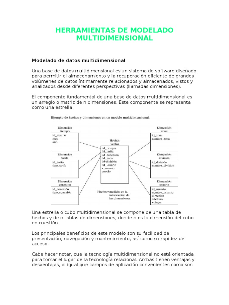 Herramientas de Modelado Multidimensional | PDF | Almacén de datos ...
