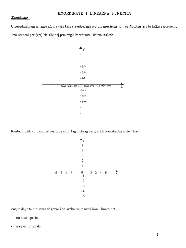 Koordinate I Linearna Funkcija-Formulice | PDF