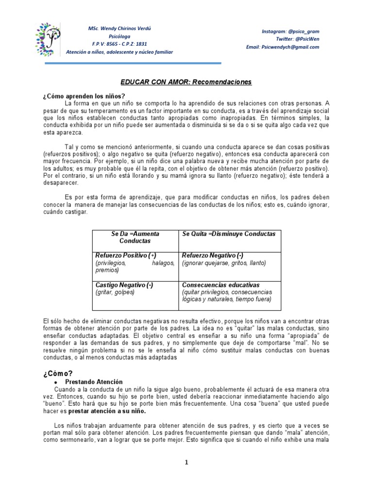 Educar Con Amor Descargar Gratis Pdf Comportamiento Conceptos