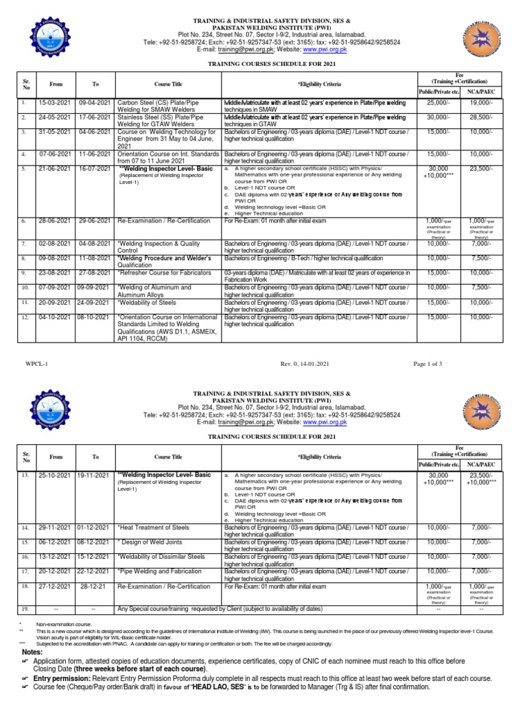 Training & Industrial Safety Division, Ses & Pakistan Welding Institute ...