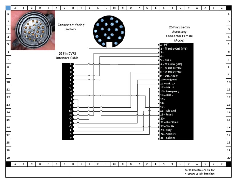 25 Pin Spectra Accessory Connector Female (Accys) Connector: Facing ...