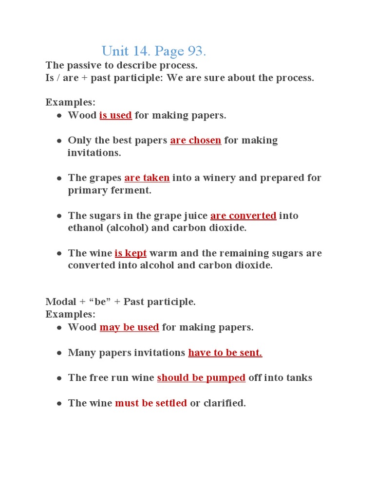 Unit 14. Grammar. | PDF