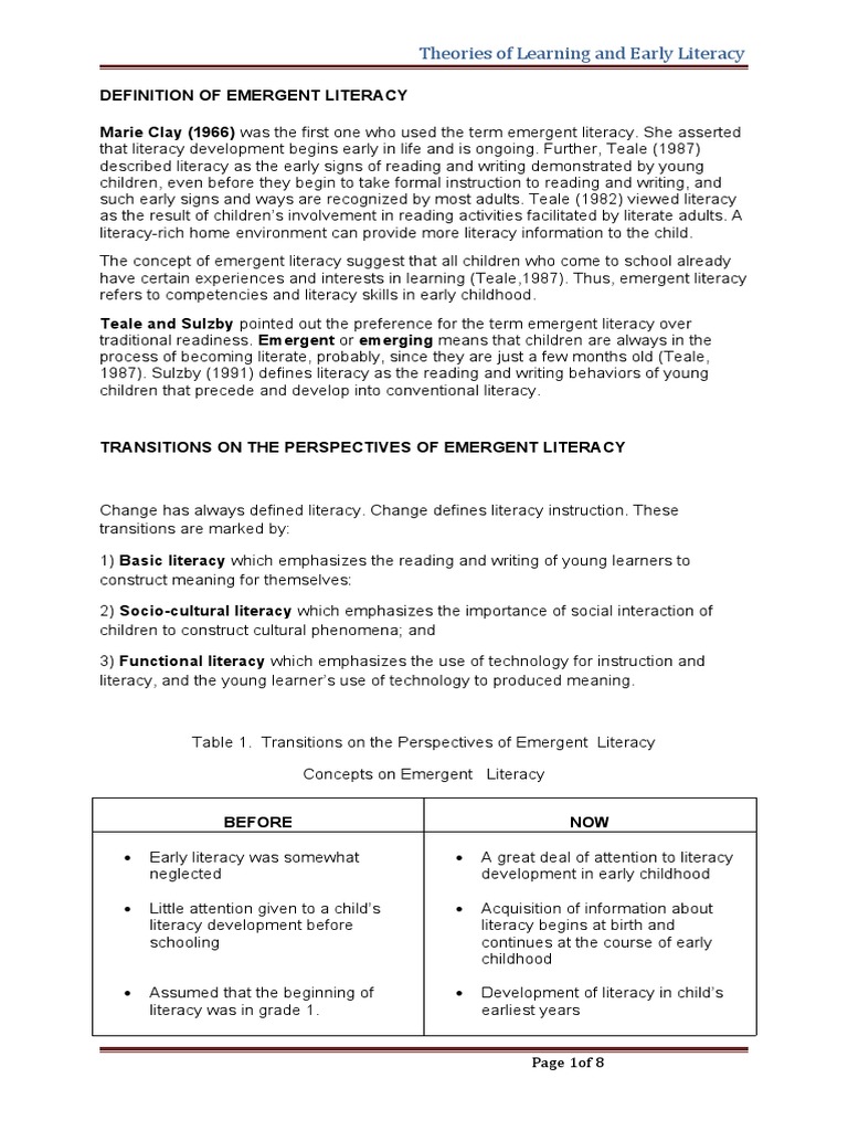 Theories of Learning and Early Literacy | PDF | Constructivism ...