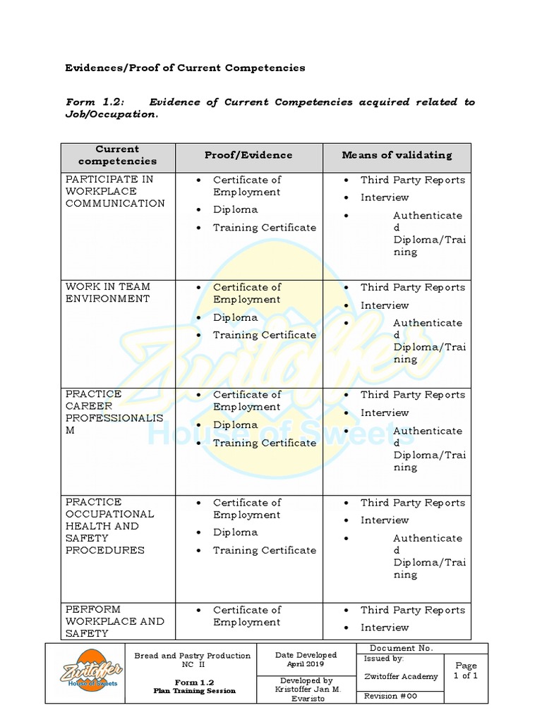 FORM 1.2 Evidences Proof of Current Competencies | PDF | Cakes | Business