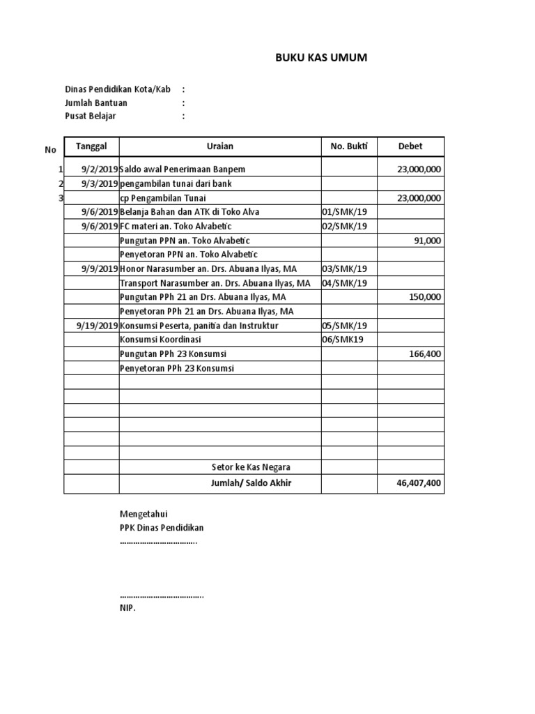 Contoh BKU Banpem | PDF