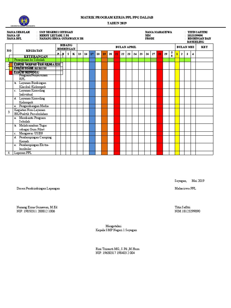 2019 - Contoh Matrik Program Kerja PPL Diah | PDF