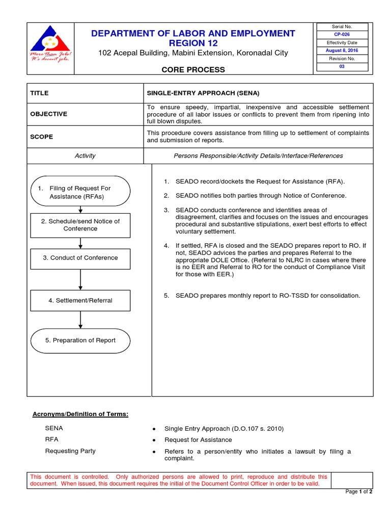 Cp-026 Single-Entry Approach (Sena) - Rev02 | PDF | Common Law | Justice