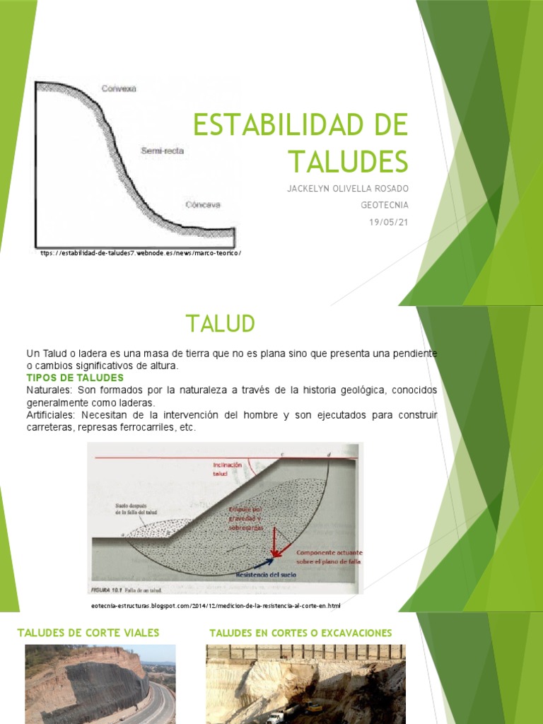 Estabilidad De Taludes Naturales Sistema De Estabilización De Taludes