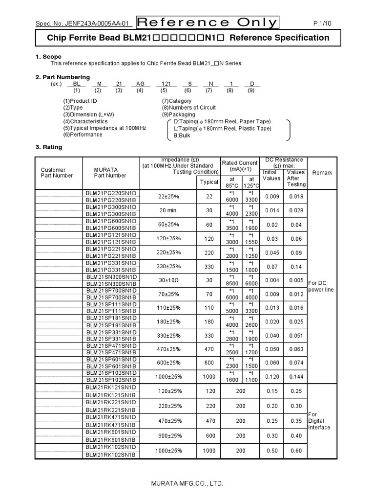 Chip Ferrite Bead Specification Sheet | PDF | Soldering | Solder