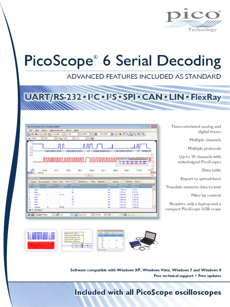 Picoscope 6 Serial Decoding: Uart/Rs-232 - I C - I S - Spi - Can - Lin ...